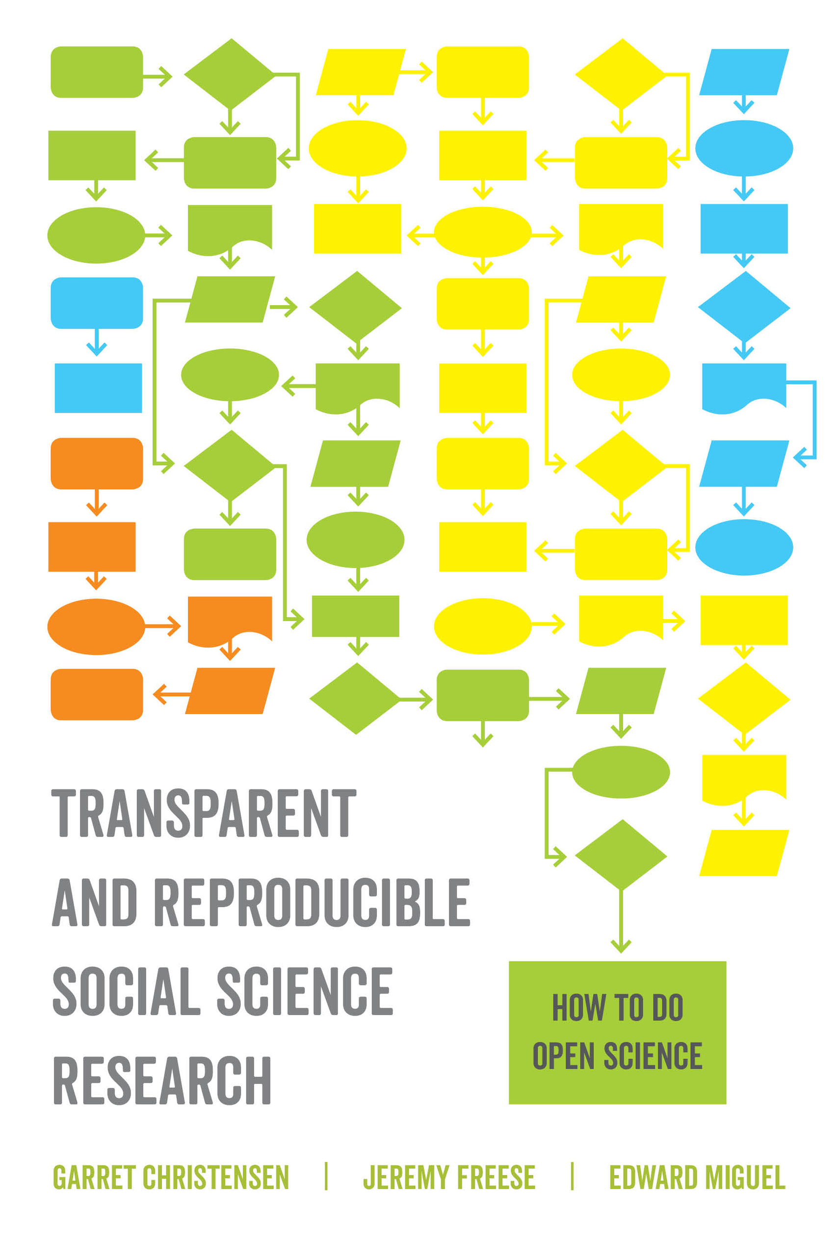 Transparent and Reproducible Social Science Research: A new open ...